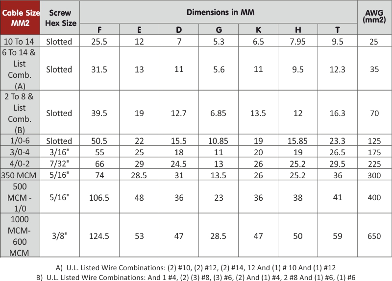 Copper Offset Tongue Lug - Cabletech Terminals